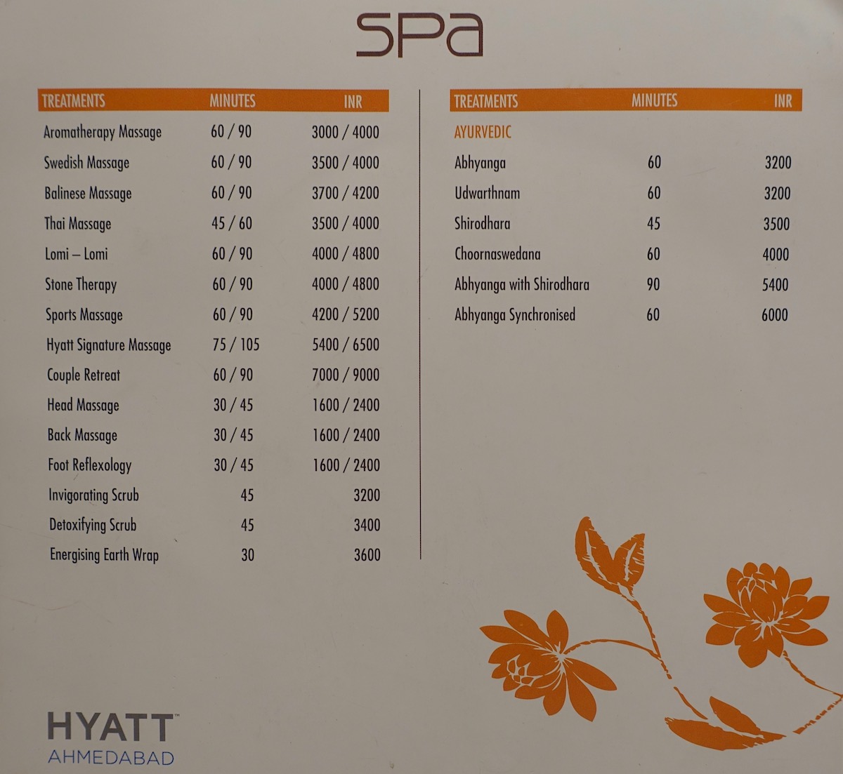Review: Hyatt Ahmedabad | One Mile at a Time